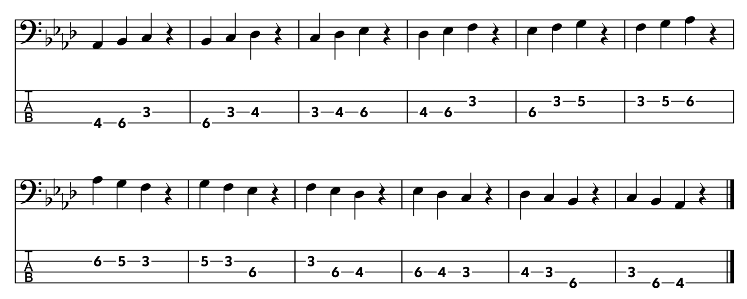 Bass Scales For Beginners | BassBuzz.com