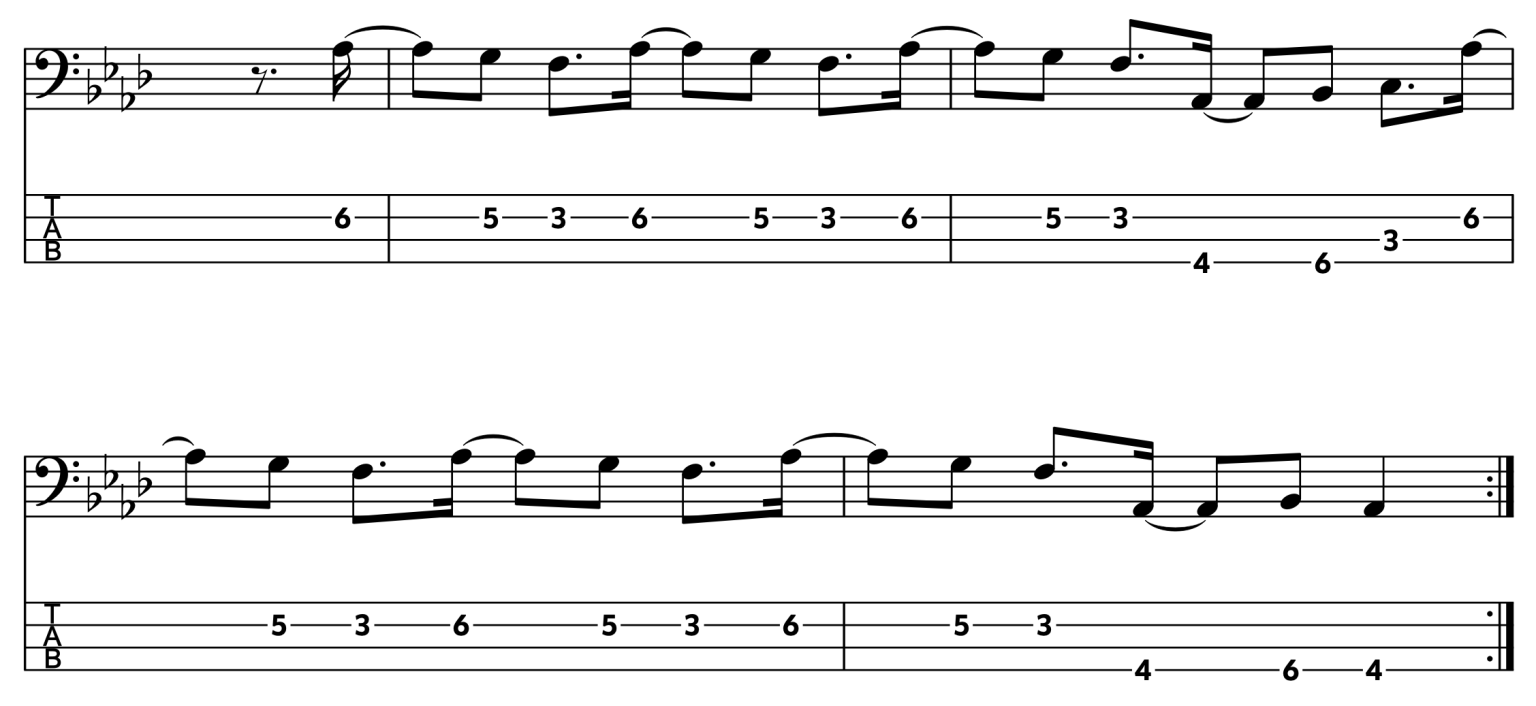 Bass Scales For Beginners | BassBuzz.com