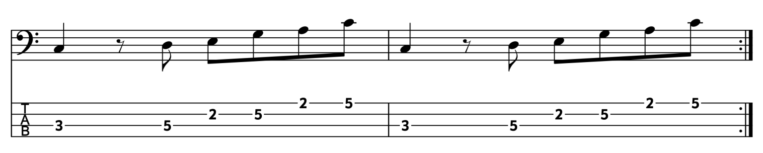 Bass Scales For Beginners | BassBuzz.com