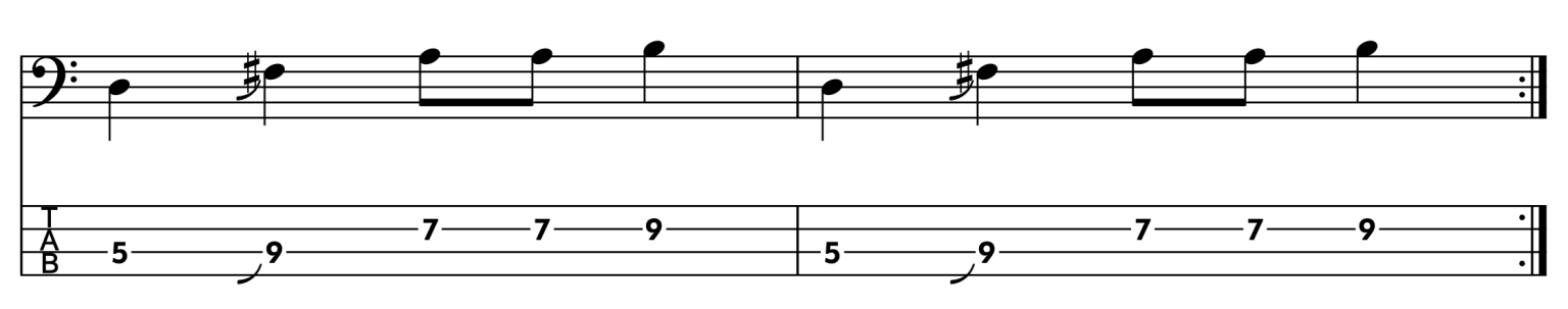 Bass Scales For Beginners | BassBuzz.com