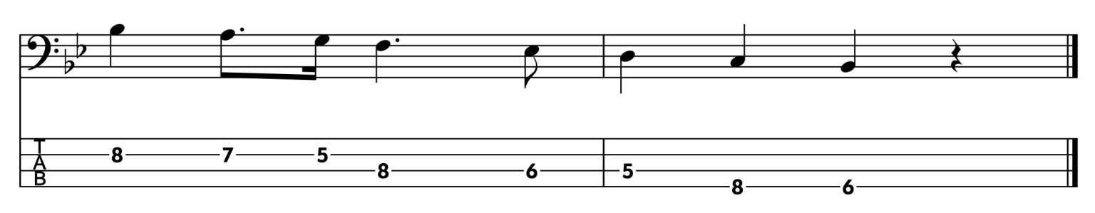 Bass Scales For Beginners | BassBuzz.com