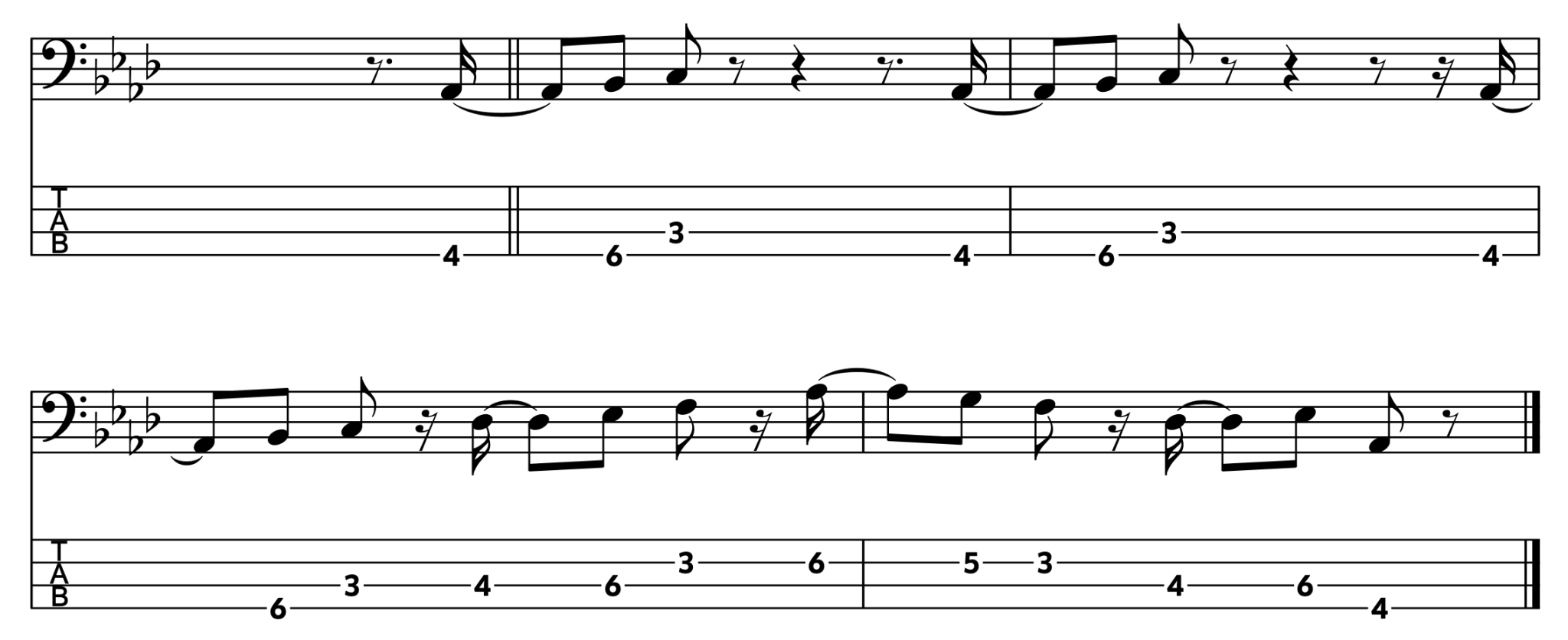 Bass Scales For Beginners | BassBuzz.com