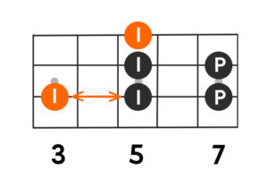 Bass Pentatonics 101 | BassBuzz.com