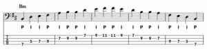 Bass Pentatonics 101 | BassBuzz.com